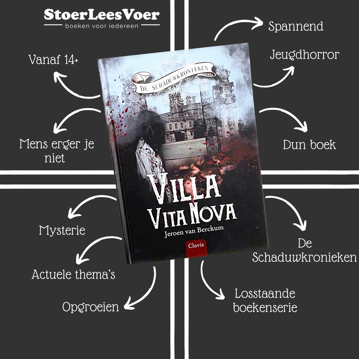 Villa Vita Nova - Berckum | De Schaduwkronieken | StoerLeesVoer