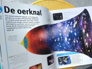 Onze wereld in beeld | Encyclopedie kinderen | StoerLeesVoer