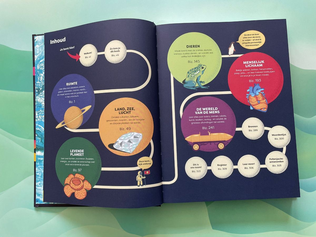 De Britannica infographica | Weetjesboek jeugd | StoerLeesVoer
